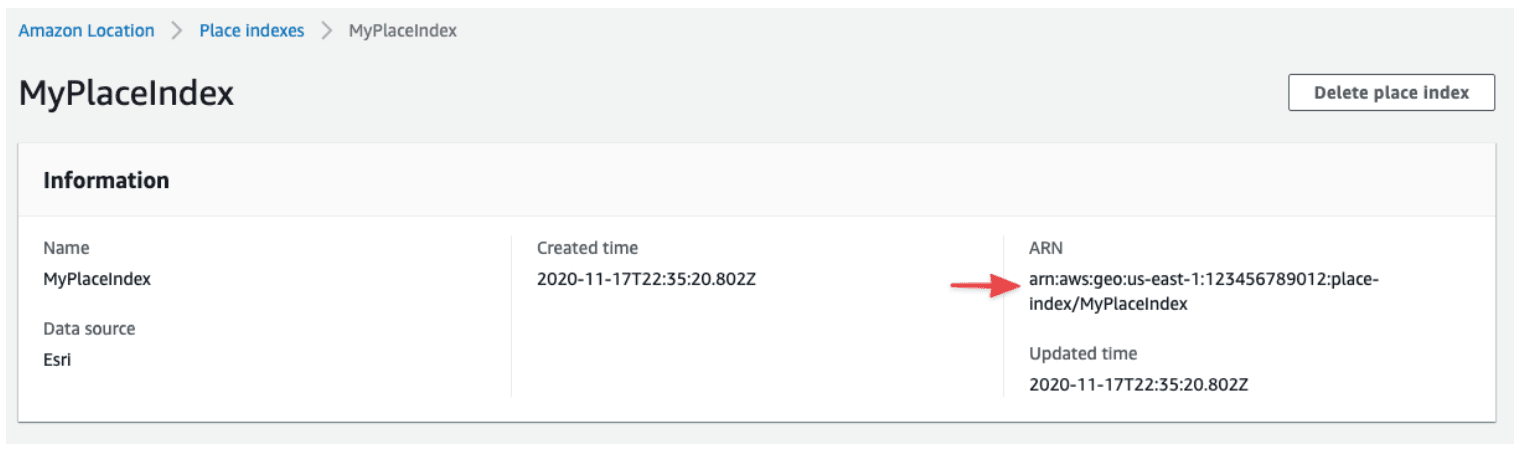 How to get started with Amazon Location Service | AntStack